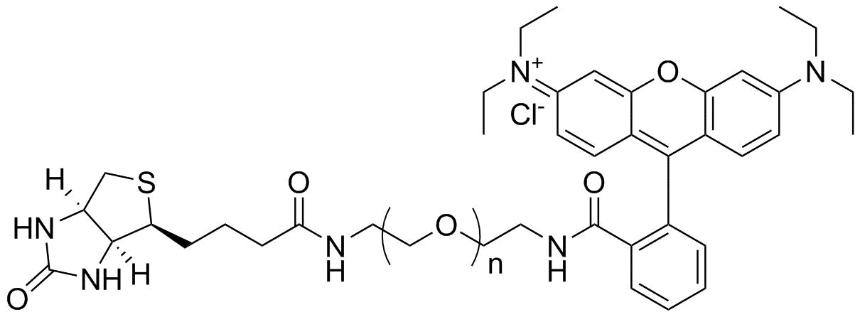 Polymer PEG | AxisPharm